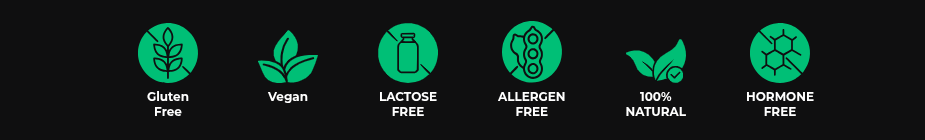 Alpha Energy Supplement Review - Red Hots Deals