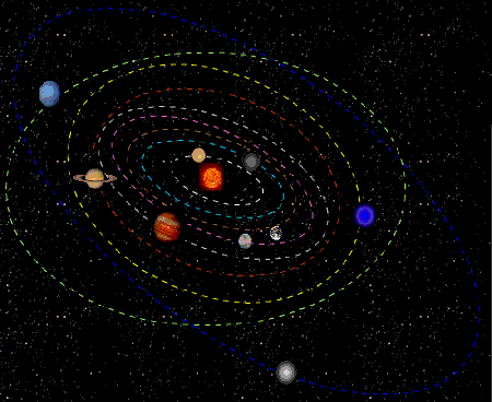 Orgone Energy Motor Review - Red Hots Deals